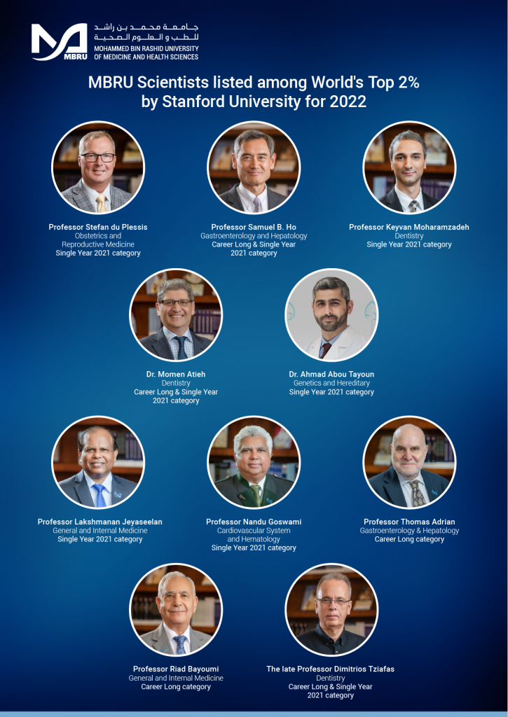 Reinforcing Dubai’s status as emerging hub for scientific excellence, 9 ...