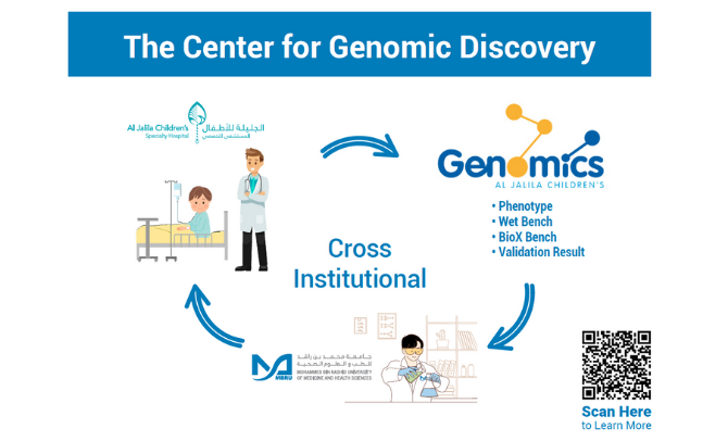UAE advances study of genetic diseases with the launch of first-of-its ...